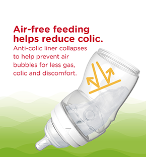 Playtex Baby™ Anti-Colic Nurser Bottles with Drop-Ins® Liners – 3 Bott ...